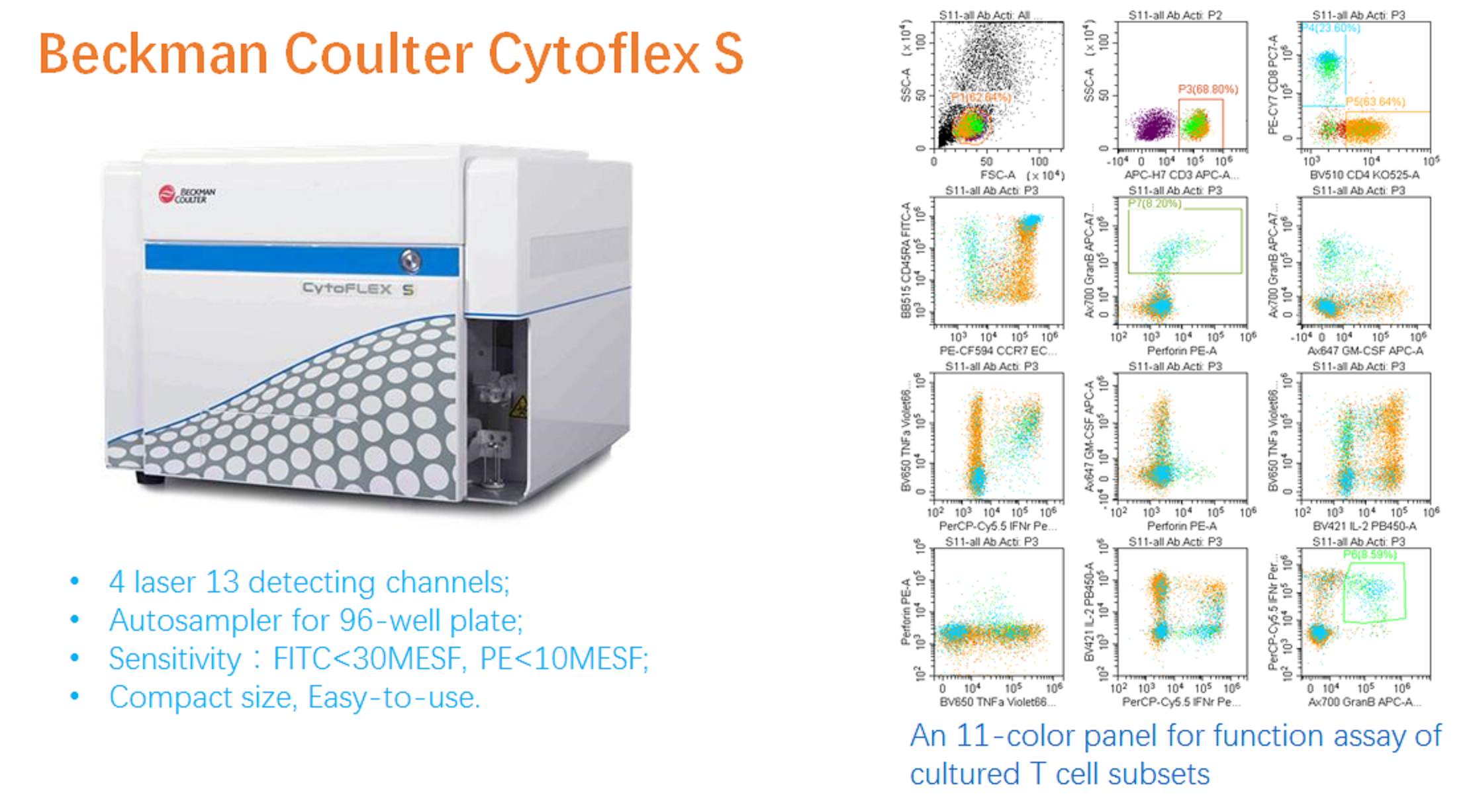 免疫化学研究所-细胞分选平台
